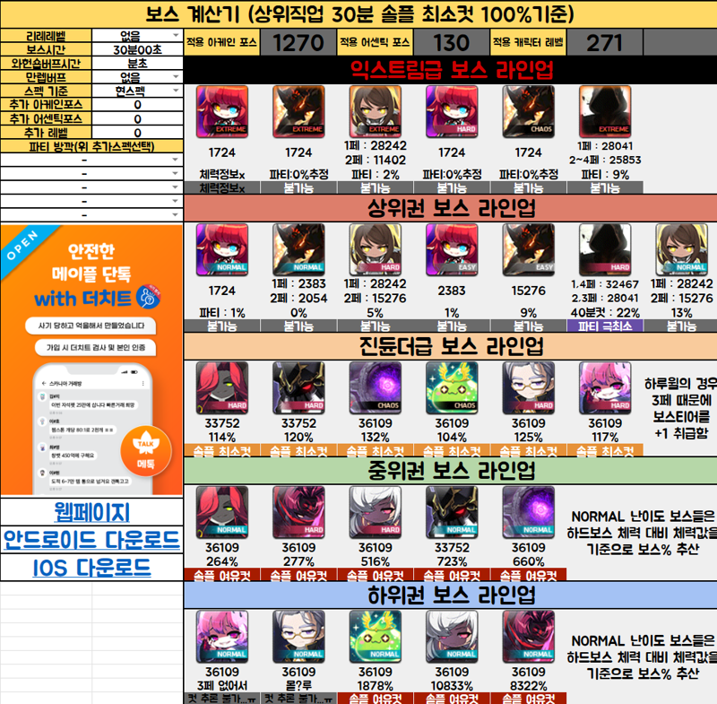 메이플스토리 인벤 검마 스펙 조언좀 부탁드립니다 메이플스토리 인벤 에오스핼리오스 게시판
