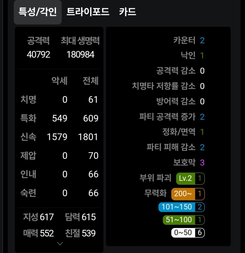 로스트아크 인벤 일리아칸 노말 트라이하려고 하는데 지금 상태로 가능할까요 로스트아크 인벤 홀리나이트 게시판