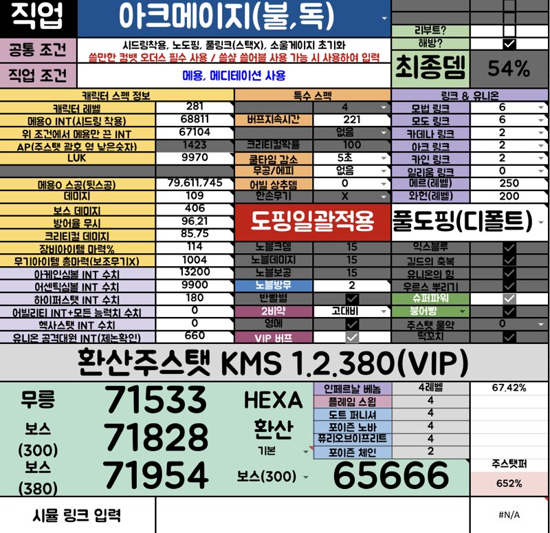 메이플스토리 인벤 템셋 최신화 메이플스토리 인벤 마법사 직업게시판