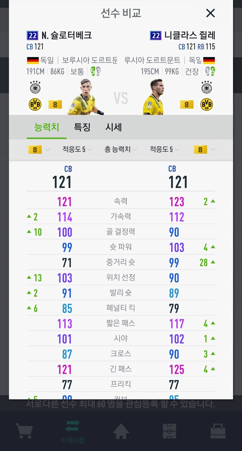 Fc 온라인 인벤 독일국대 센터백 투표한방 부탁드려요 Fc 온라인 인벤 자유게시판