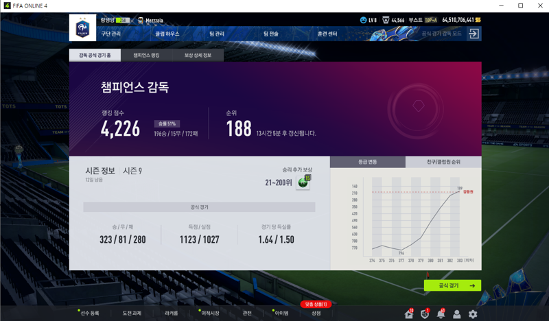 Fc 온라인 인벤 물개님 도움으로 여기까지 올라왔네요 ㅎㅎ Fc 온라인 인벤 감독모드 게시판
