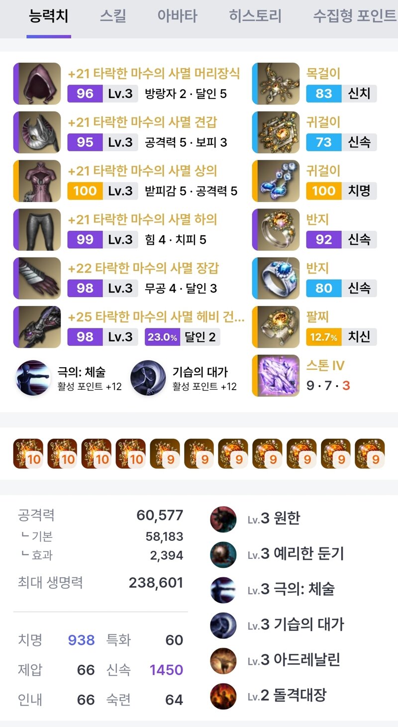 로스트아크 인벤 팔찌 떳당 ㅠㅠㅠ 로스트아크 인벤 인파이터 게시판
