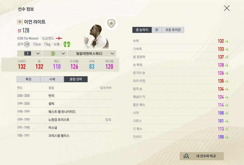Fc 온라인 인벤 형님들 투표 한번만 부탁드립니다 Fc 온라인 인벤 자유게시판