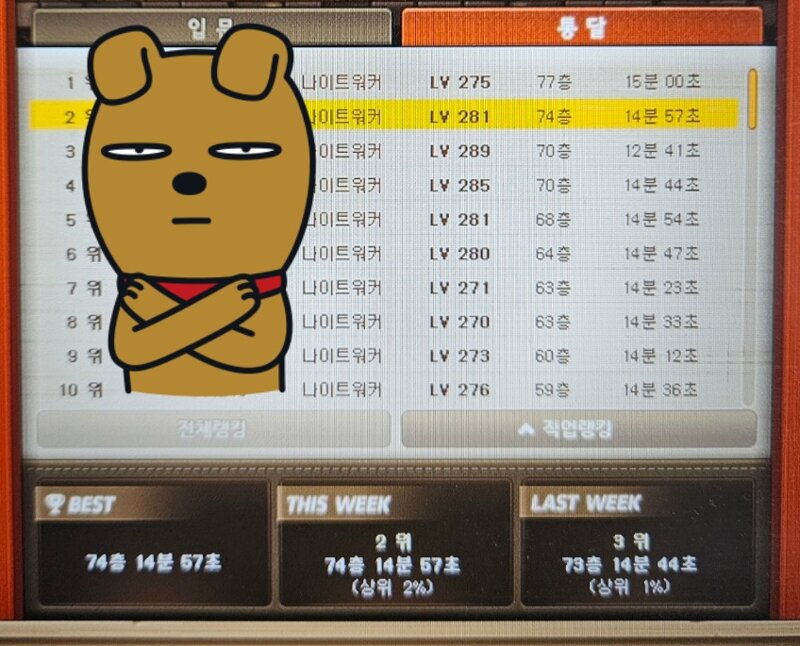 메이플스토리 인벤 환산 689 나워 74층 달성 메이플스토리 인벤 도적 직업게시판