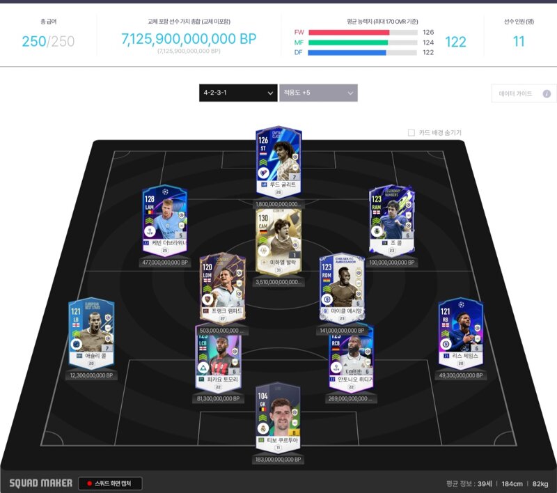 Fc 온라인 인벤 팀 스쿼드 골라주십쇼 1편 Fc 온라인 인벤 팀전술 평가 상담 게시판