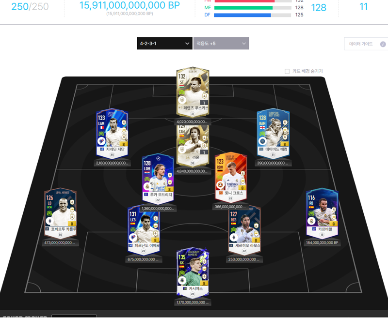 Fc 온라인 인벤 감성 점수 몇점 Fc 온라인 인벤 자유게시판