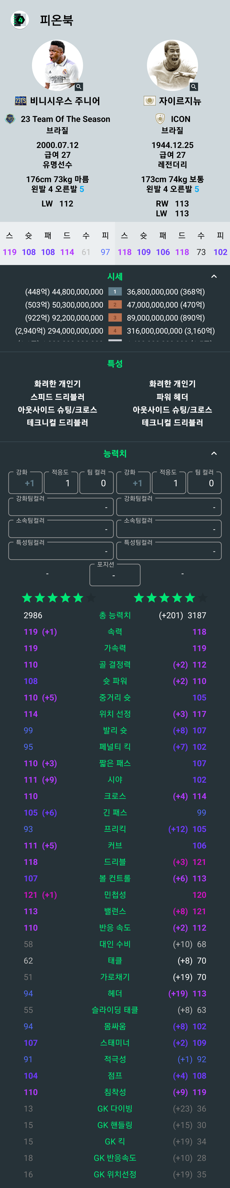 Fc 온라인 인벤 ㅎㅂ 브라질 윙 Fc 온라인 인벤 자유게시판
