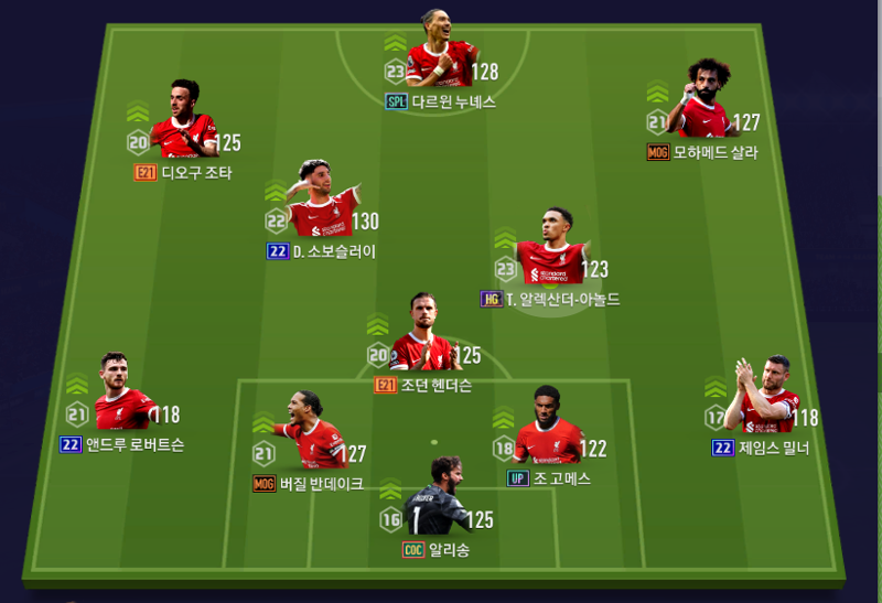 Fc 온라인 인벤 2324 리버풀 미페 몇가지입니다 Fc 온라인 인벤 미니 페이스온 게시판