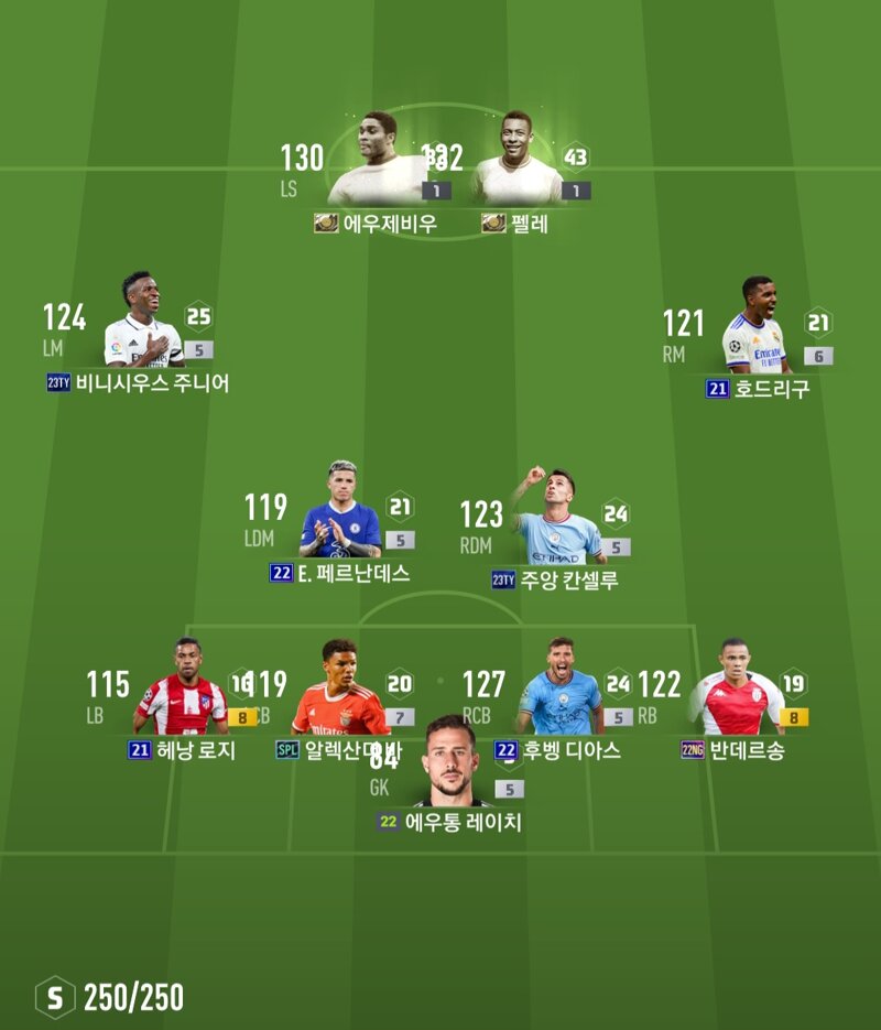 Fc 온라인 인벤 모먼트 펠레 제비 후기 Fc 온라인 인벤 자유게시판