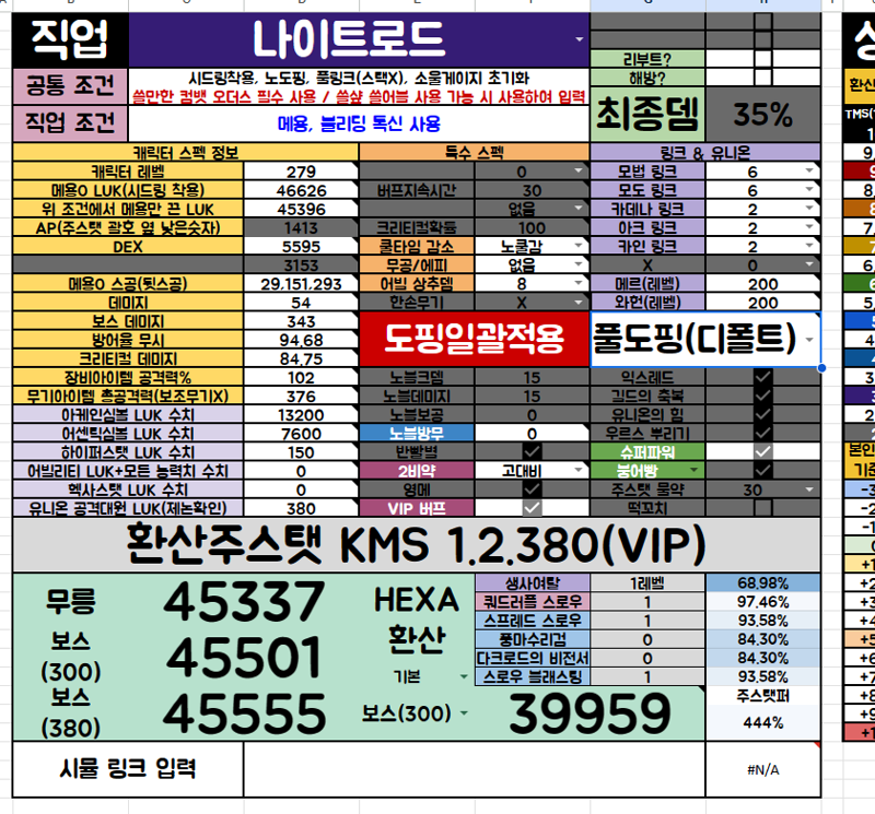 메이플스토리 인벤 곧 280인데 이 환산이면 윌루진 2인 문제없나요 메이플스토리 인벤 도적 직업게시판