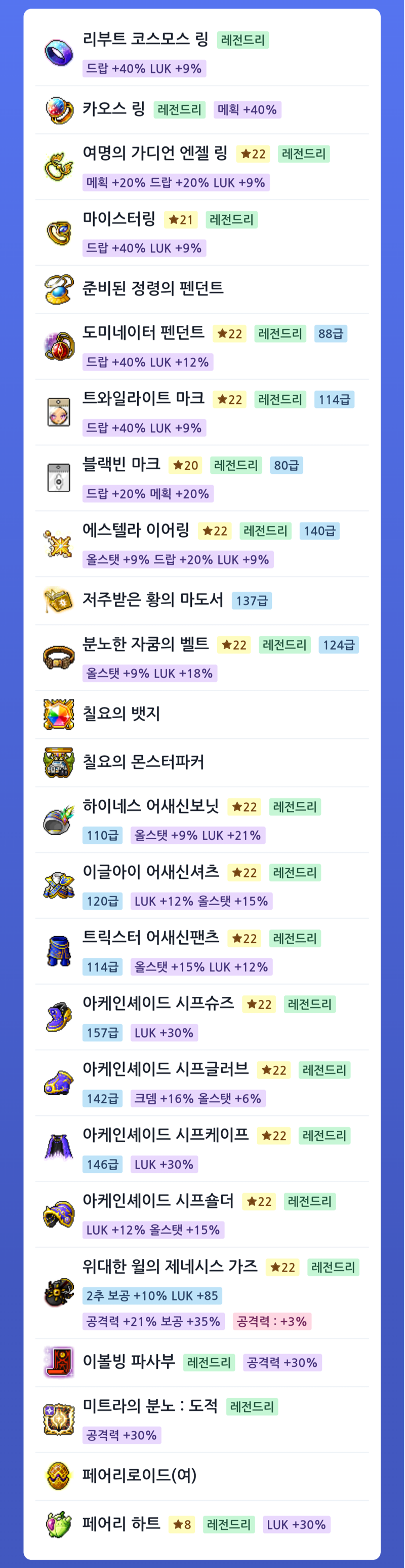 메이플스토리 인벤 직업간 사냥 원킬컷 차이 심각 메이플스토리 인벤 리부트 게시판
