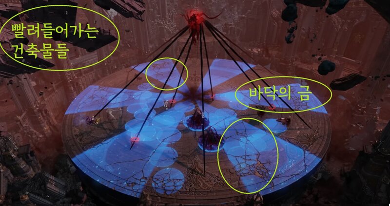 로스트아크 커뮤니티 화제 스압데이터주의카멘 1~3관문 주요 기믹 분석 Vortex Gaming