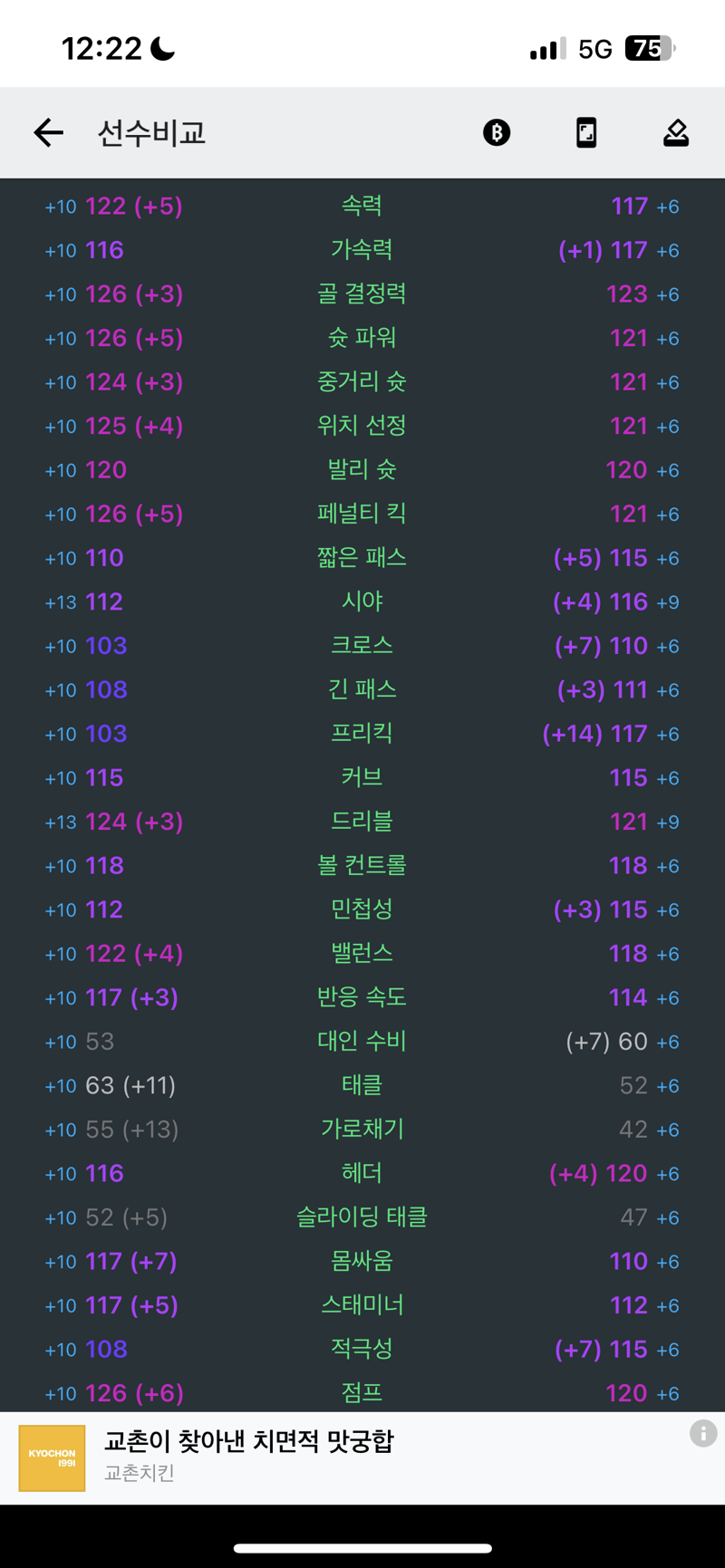 Fc 온라인 인벤 오른쪽 왼쪽 추천좀 Fc 온라인 인벤 자유게시판