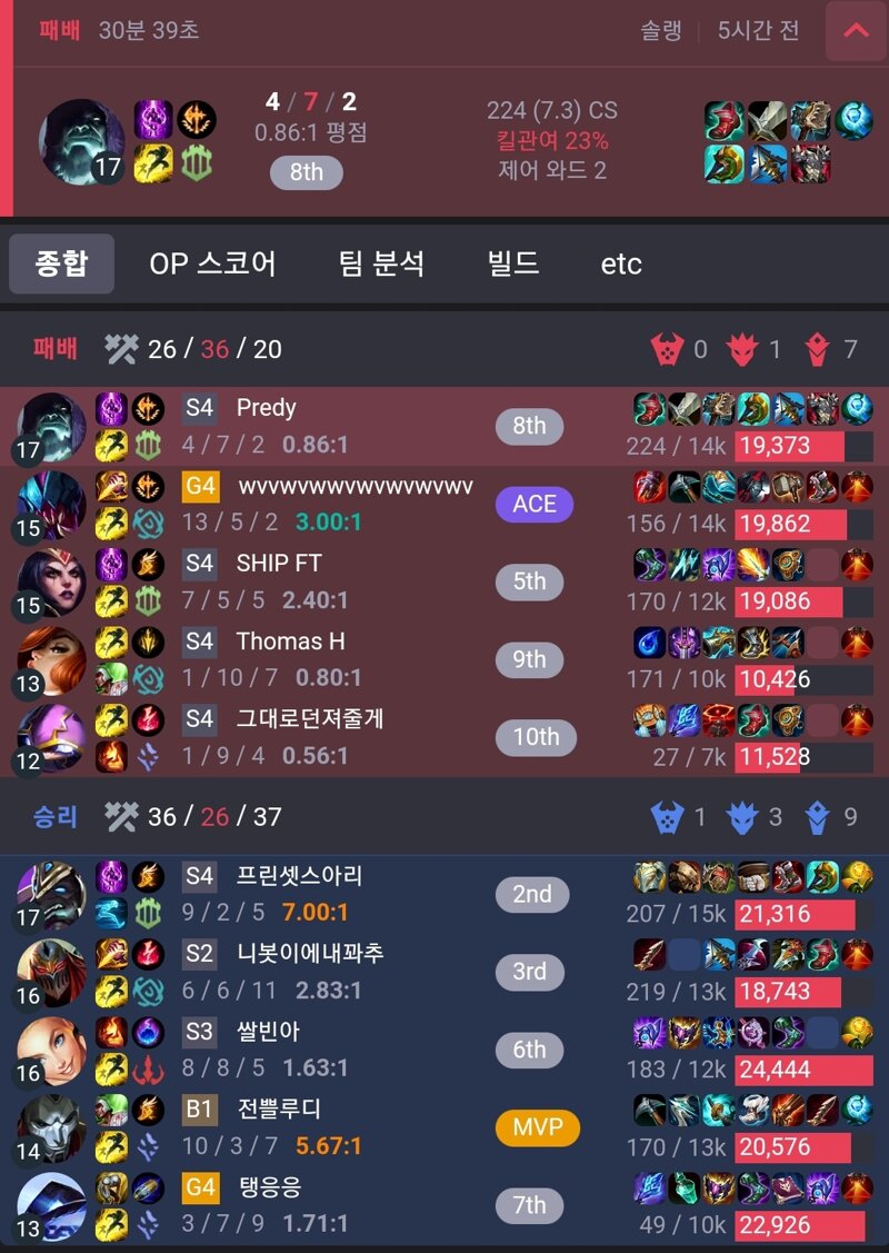 리그오브레전드 인벤 아니근데 나서스 상대로 요릭 Lol 탑 게시판