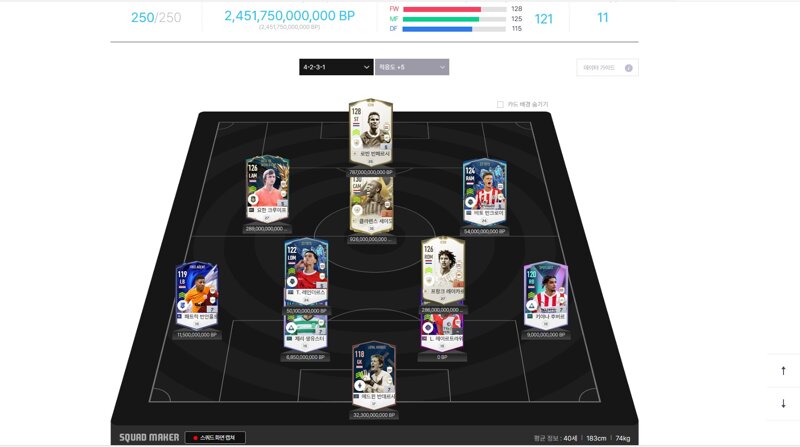Fc 온라인 인벤 네덜란드 평가좀요 Fc 온라인 인벤 팀전술 평가 상담 게시판