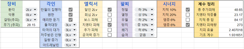 로스트아크 인벤 조만간 계산기로 뵙겠읍니다 로스트아크 인벤 소울이터 게시판