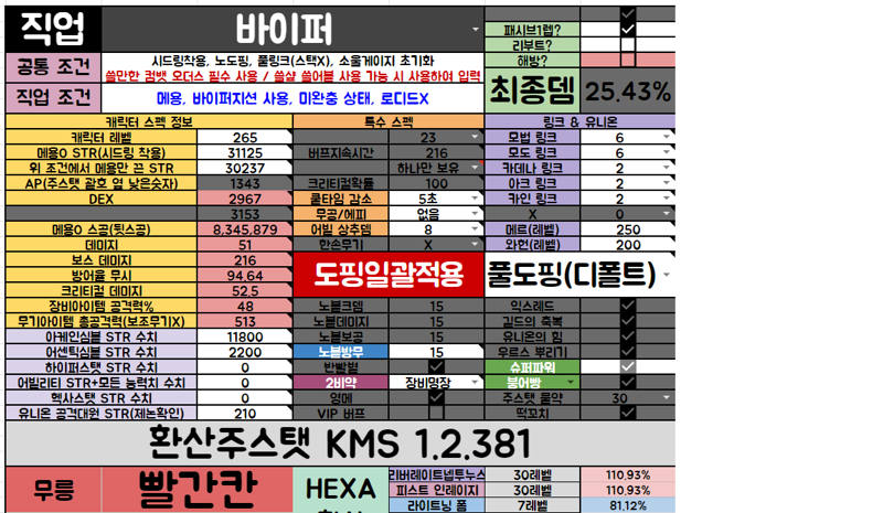 메이플스토리 인벤 환산 도와주세요 메이플스토리 인벤 질문과 답변 게시판