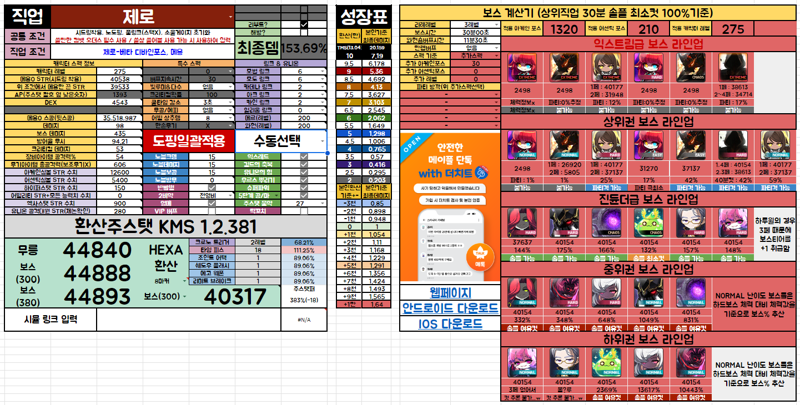 메이플스토리 인벤 원래 이정도면 진힐라 잡음 메이플스토리 인벤 자유게시판