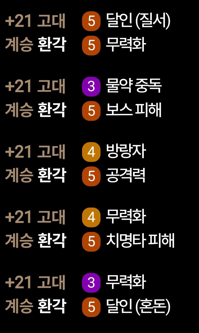 로스트아크 인벤 엘릭서 제자리걸음 중 로스트아크 인벤 자유 게시판