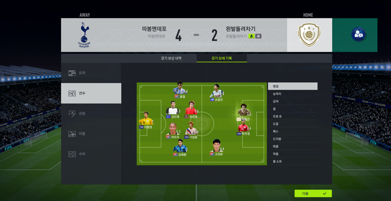 Fc 온라인 인벤 모먼트 차범근을 가진자의 최후 Fc 온라인 인벤 자유게시판