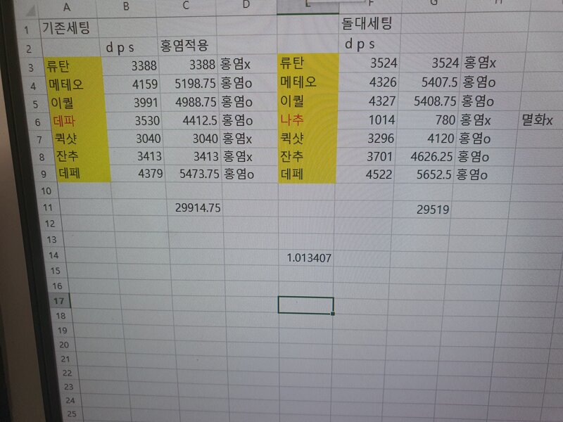 로스트아크 인벤 데파 Vs 나추 계산 로스트아크 인벤 데빌헌터 게시판