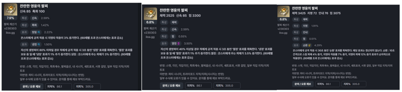 로스트아크 인벤 팔찌 골라주세요 ㅠㅠ 로스트아크 인벤 슬레이어 게시판