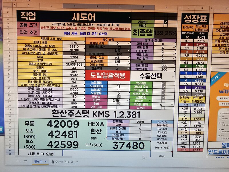 메이플스토리 인벤 섀도어형님들 도움이필요합니다 메이플스토리 인벤 도적 직업게시판