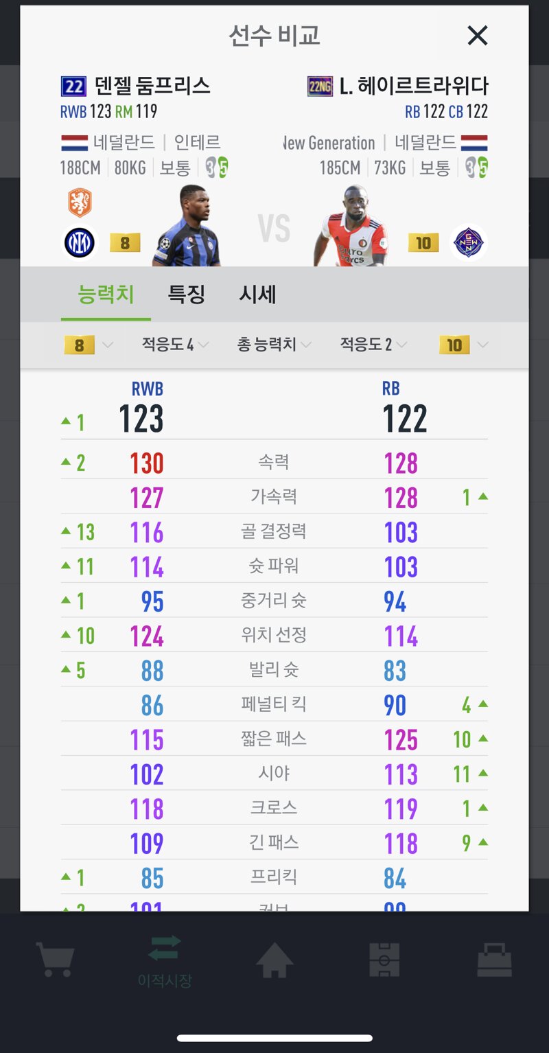 피파 온라인4 인벤 형들 센백누구쓸까요 피파 온라인4 인벤 자유게시판