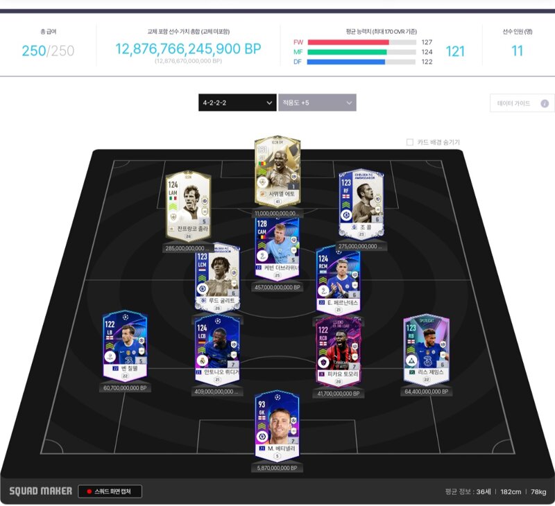 Fc 온라인 인벤 에토거불쓰고 첼시 Vs 바셀 비교 선수추천 부탁드려요 Fc 온라인 인벤 팀전술 평가 상담 게시판