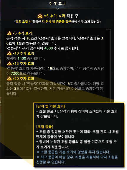 로스트아크 인벤 초월 시스템 기초 정령효과 로스트아크 인벤 팁과 노하우 게시판