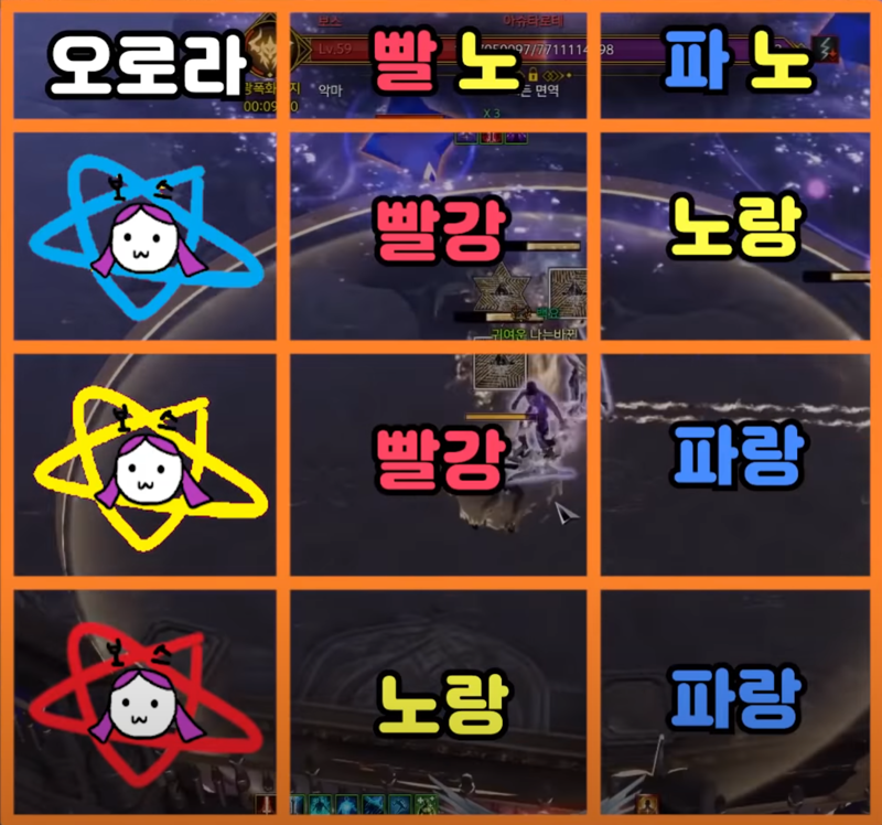 로스트아크 인벤 별딜 패치 잘했다고 생각드는게 패치전 별딜 성공률 체감상 60 좀 넘었던거같은데 로스트아크 인벤 자유