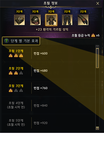 로스트아크 인벤 초월 시스템 기초 정령효과 로스트아크 인벤 팁과 노하우 게시판