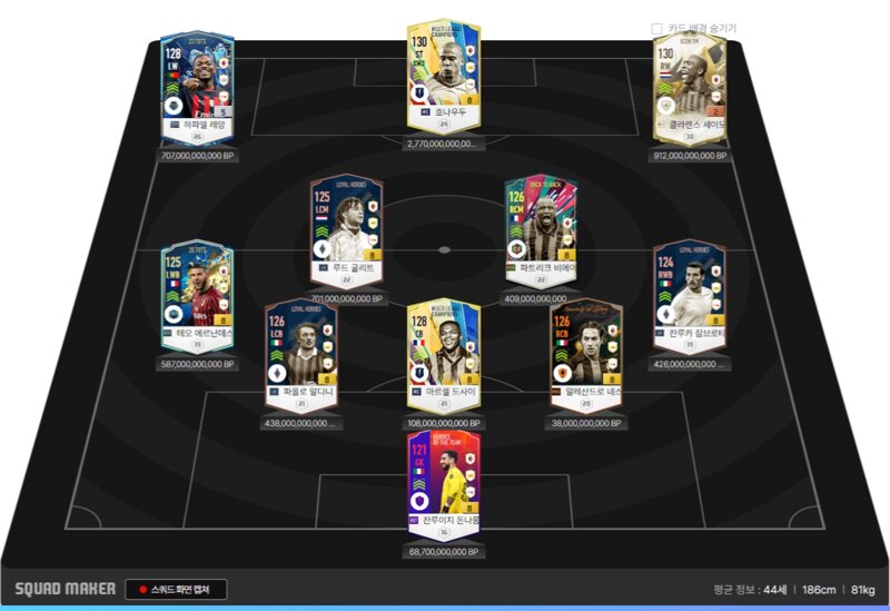 Fc 온라인 인벤 Ac밀란 Eacc우승 케미 팀 보강 질문드립니다 Fc 온라인 인벤 팀전술 평가 상담 게시판