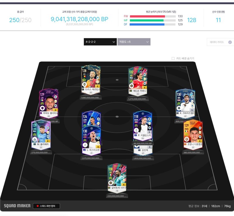 Fc 온라인 인벤 9조 나폴리 희대의 고민 Fc 온라인 인벤 자유게시판