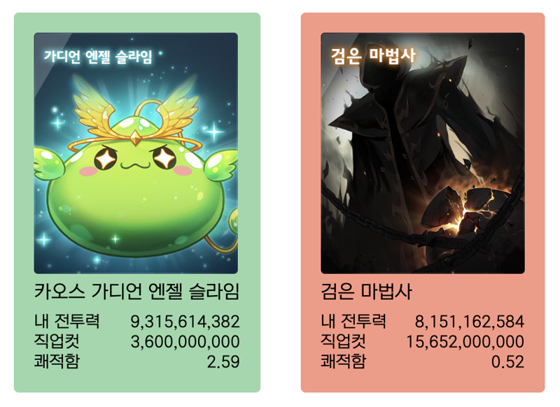 스펙 시뮬레이터 최종뎀 상승률을 미리 알아보자 Vortex Gaming