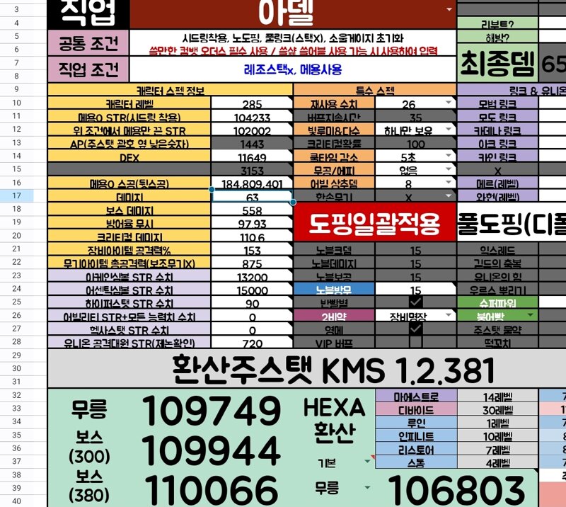메이플스토리 인벤 갤펌 팡이 환산 11만 메이플스토리 인벤 자유게시판