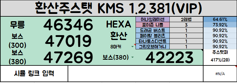 메이플스토리 인벤 환산47 무릉 층수 메이플스토리 인벤 궁수 직업게시판