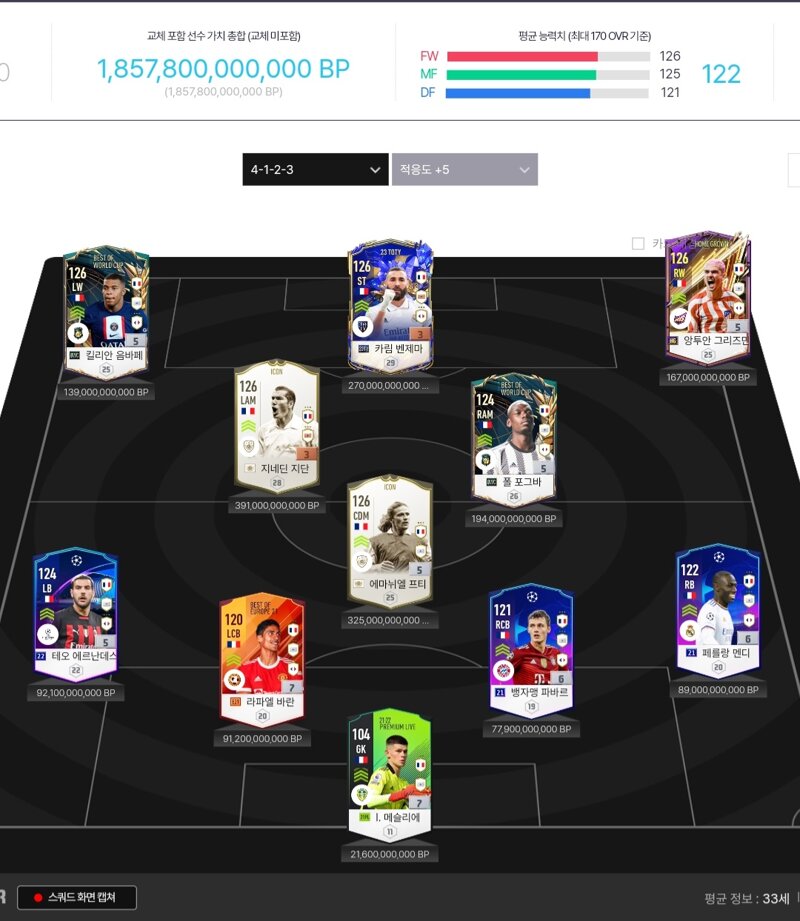 Fc 온라인 인벤 18조 프랑스입니다 팀짜는거 어렵네요ㅠㅠ 평가부탁드립다 Fc 온라인 인벤 팀전술 평가 상담 게시판