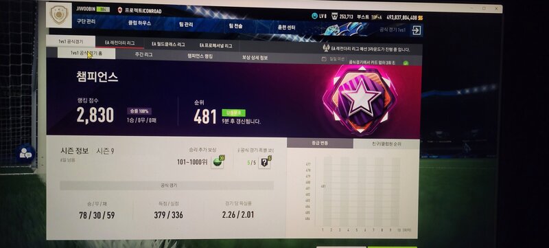 Fc 온라인 인벤 드디어 챔피언스 달성키보드유저노트북 Fc 온라인 인벤 팀전술 평가 상담 게시판