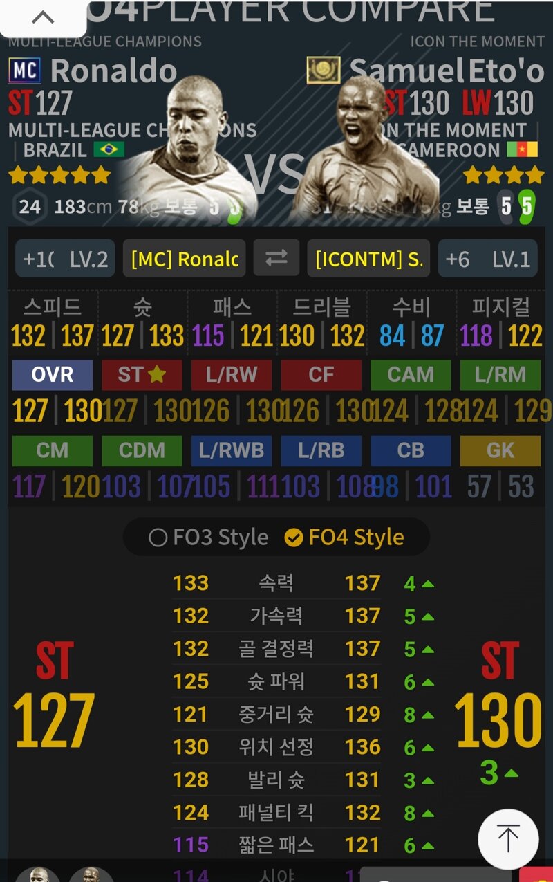 Fc 온라인 인벤 인테르 투톱 기준 모먼에토 Vs 맥돈금카 Fc 온라인 인벤 자유게시판