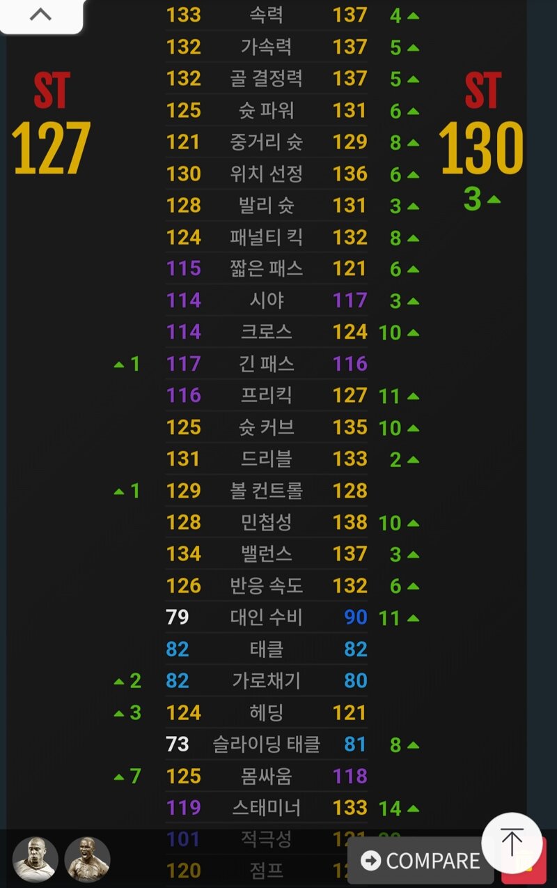 Fc 온라인 인벤 인테르 투톱 기준 모먼에토 Vs 맥돈금카 Fc 온라인 인벤 자유게시판