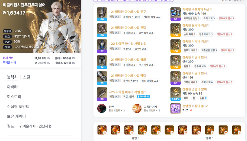 로스트아크 인벤 바빠서 하멘 파티 다 하차하고 손가락빠는 중인데 로스트아크 인벤 워로드 게시판
