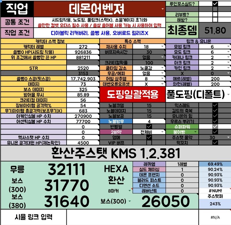 메이플스토리 인벤 6차강화를 할까요 메이플스토리 인벤 전사 직업게시판