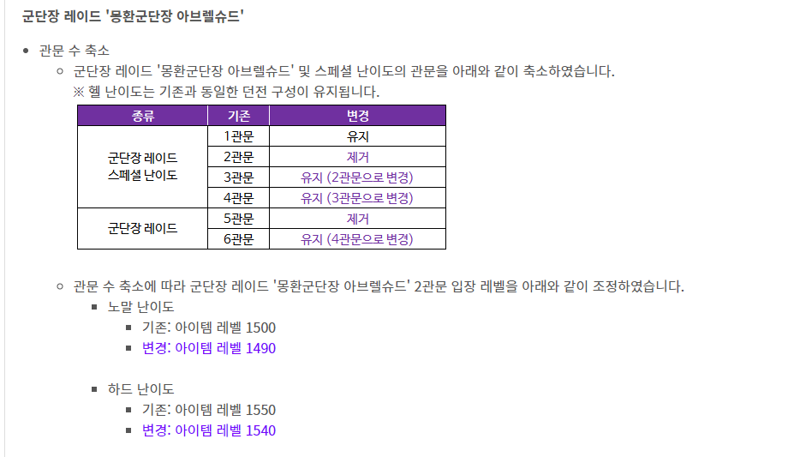 로스트아크 인벤 이거 나만 햇갈렸음 로스트아크 인벤 자유 게시판
