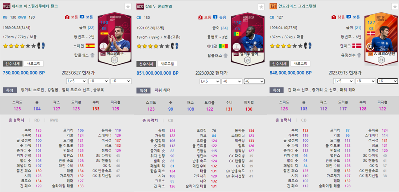 Fc 온라인 인벤 첼시 센터백 선택 가능할까요 추천이나 Fc 온라인 인벤 자유게시판