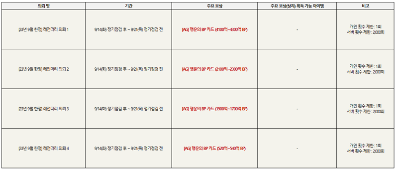 Fc 온라인 인벤 비피풀리냐 Fc 온라인 인벤 자유게시판