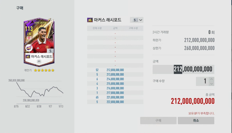 Fc 온라인 인벤 비피풀리냐 Fc 온라인 인벤 자유게시판