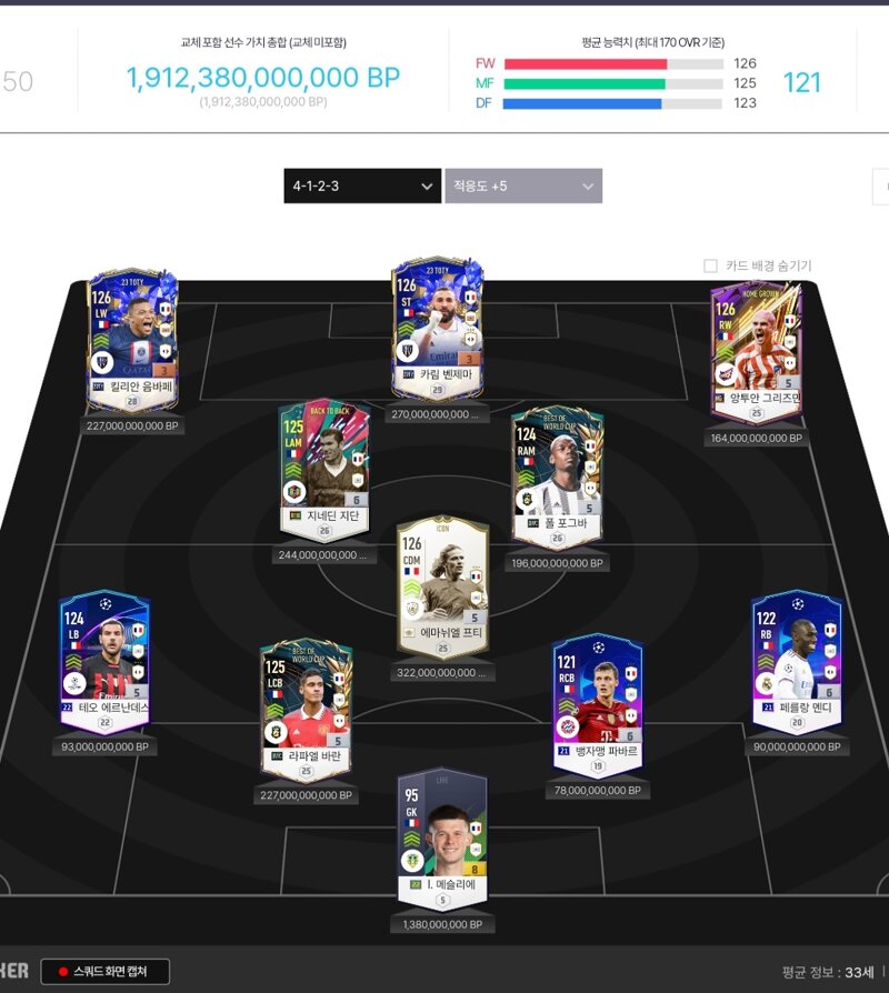 Fc 온라인 인벤 19조 프랑스입니다 처음 짜보는데 많이 문젠가요 Fc 온라인 인벤 팀전술 평가 상담 게시판