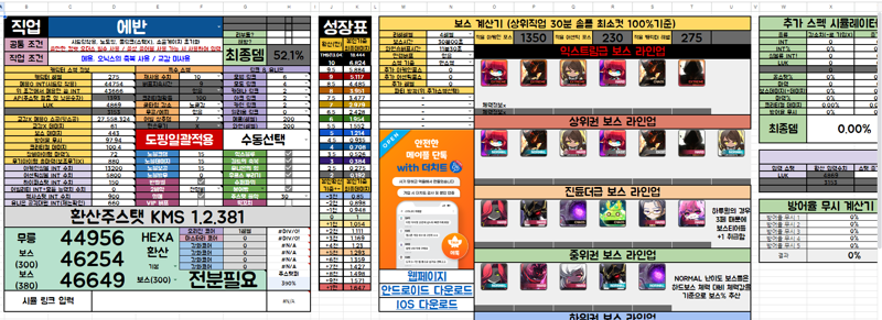 메이플스토리 인벤 이 스펙이면 어디까지 솔플이 정상이냐 메이플스토리 인벤 자유게시판