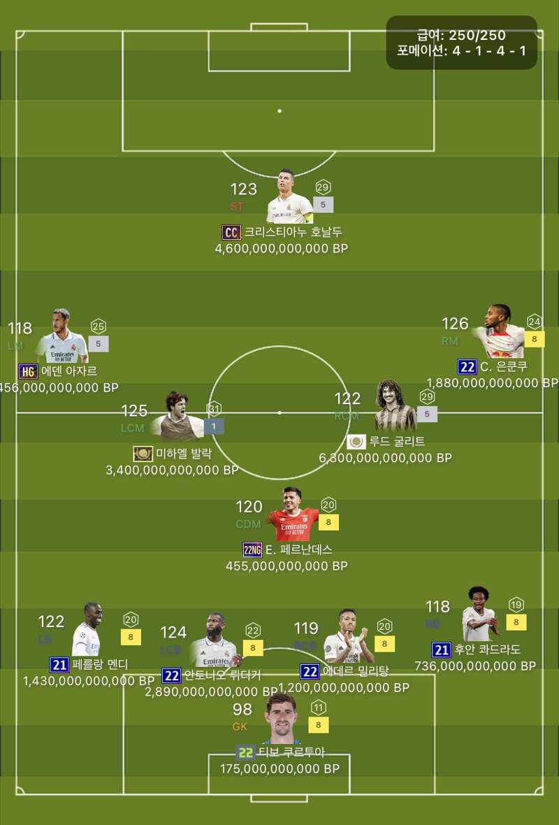 Fc 온라인 인벤 첼레알 어떤가요 Fc 온라인 인벤 자유게시판